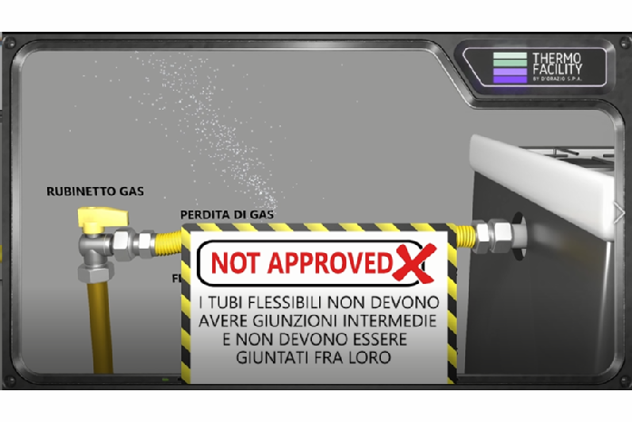 Impianti Gas domestici: come allacciare correttamente le apparecchiature?